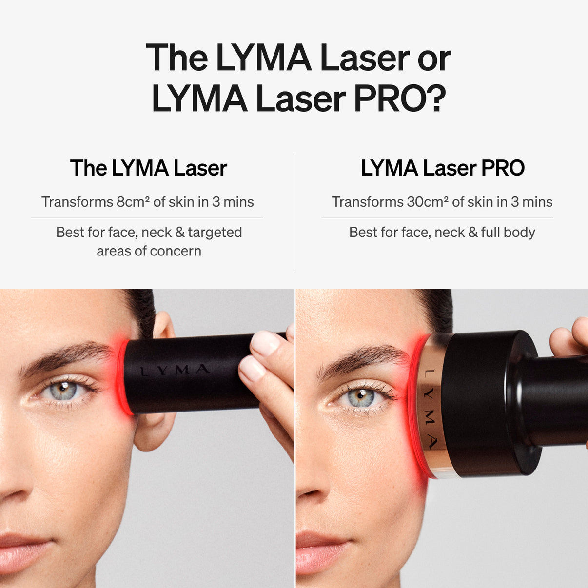 Shop The LYMA Laser, Free Shipping. Power to Transform Your Skin