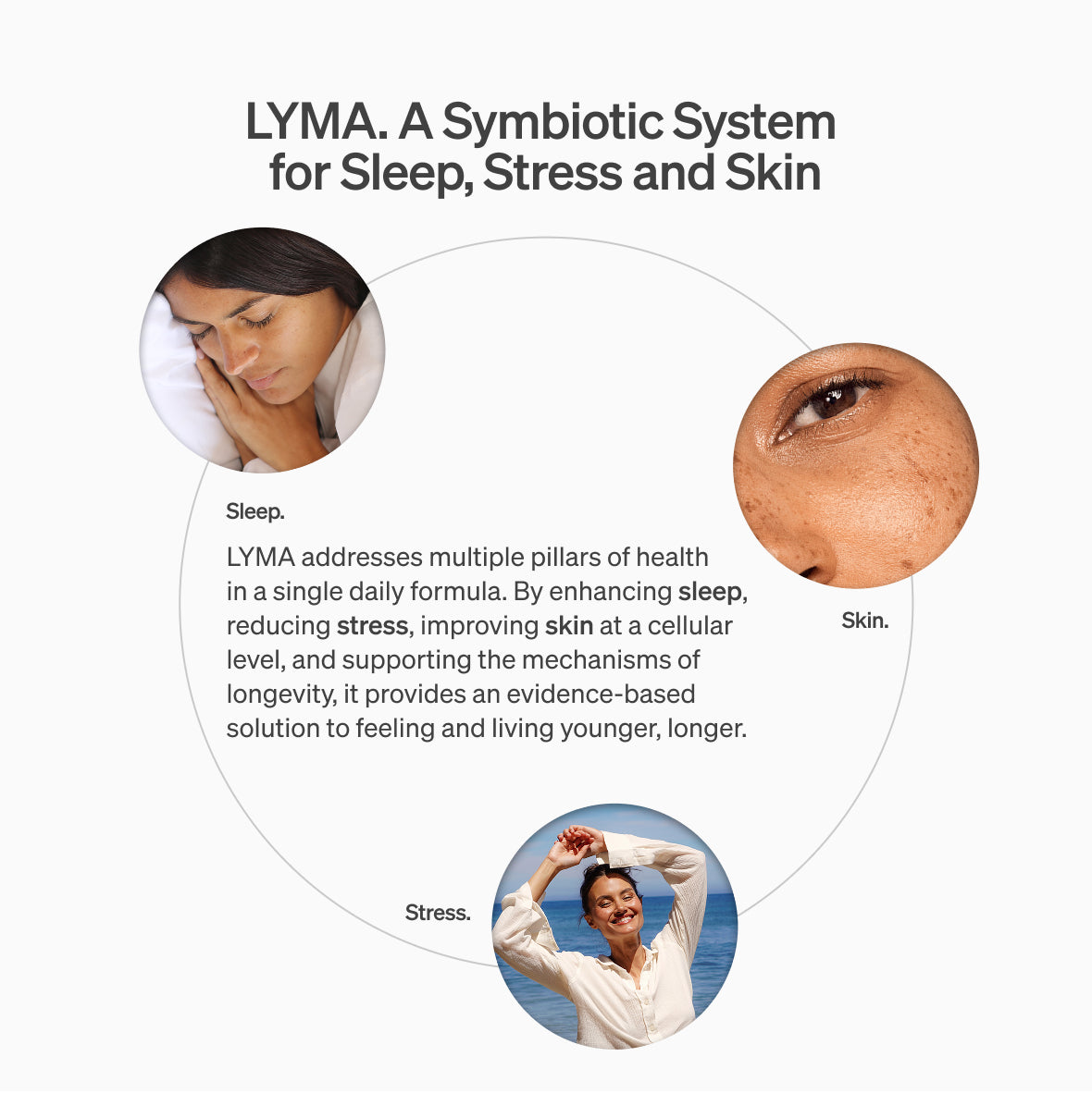 LYMA Supplement: 11 Proven Ingredients For Focus, Energy & Skin.