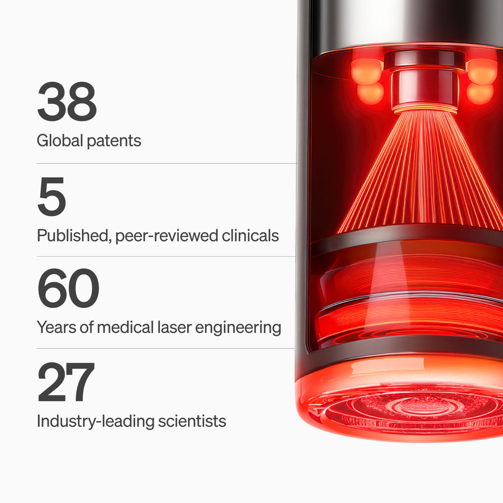 Shop The LYMA Laser: Pay in up to 12 Instalments. Free Express Shipping.