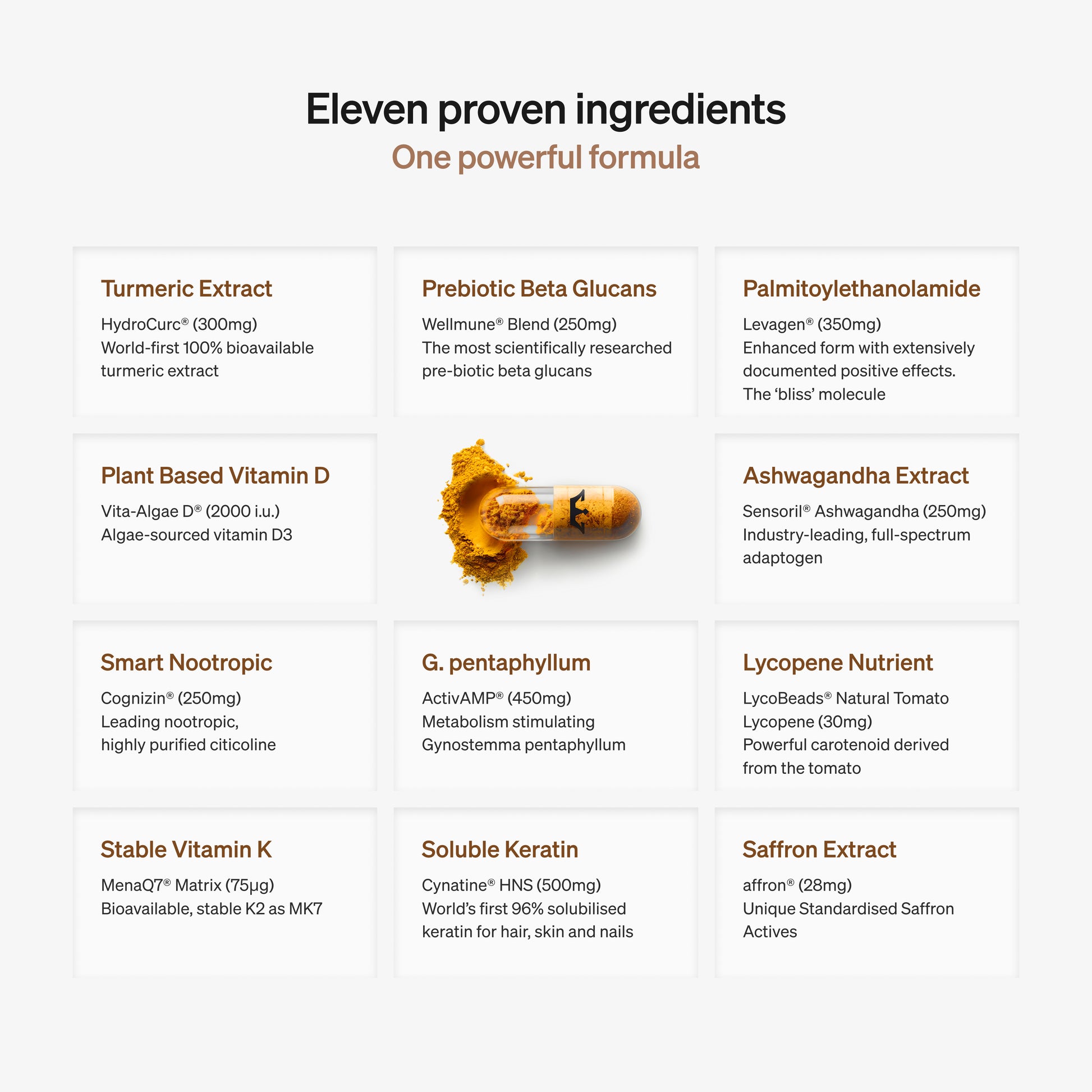 Shop a LYMA Supplement Refill: Elevate Your Wellness Routine